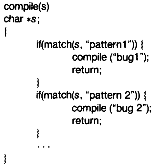 Two Trojans In Compiler Source Code